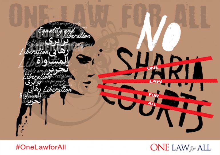 One Law for All / One Law for All Timeline (2008-2025)